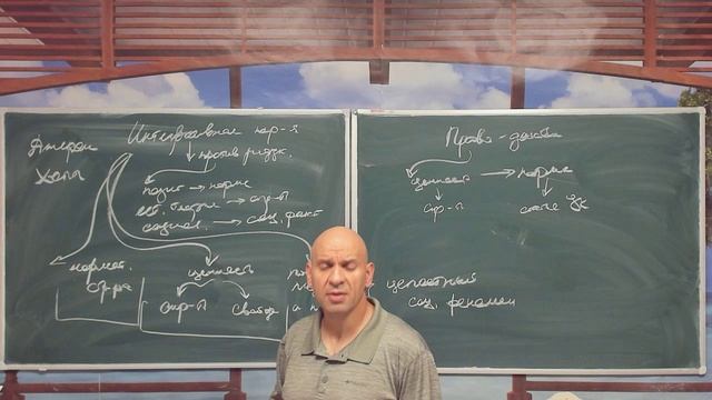 Интегративный подход к праву