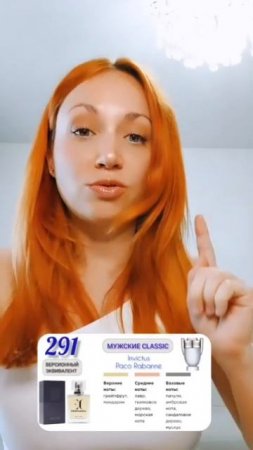 Духи Гринвей 291