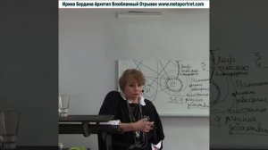 Архетипический Фасилитатор 2025