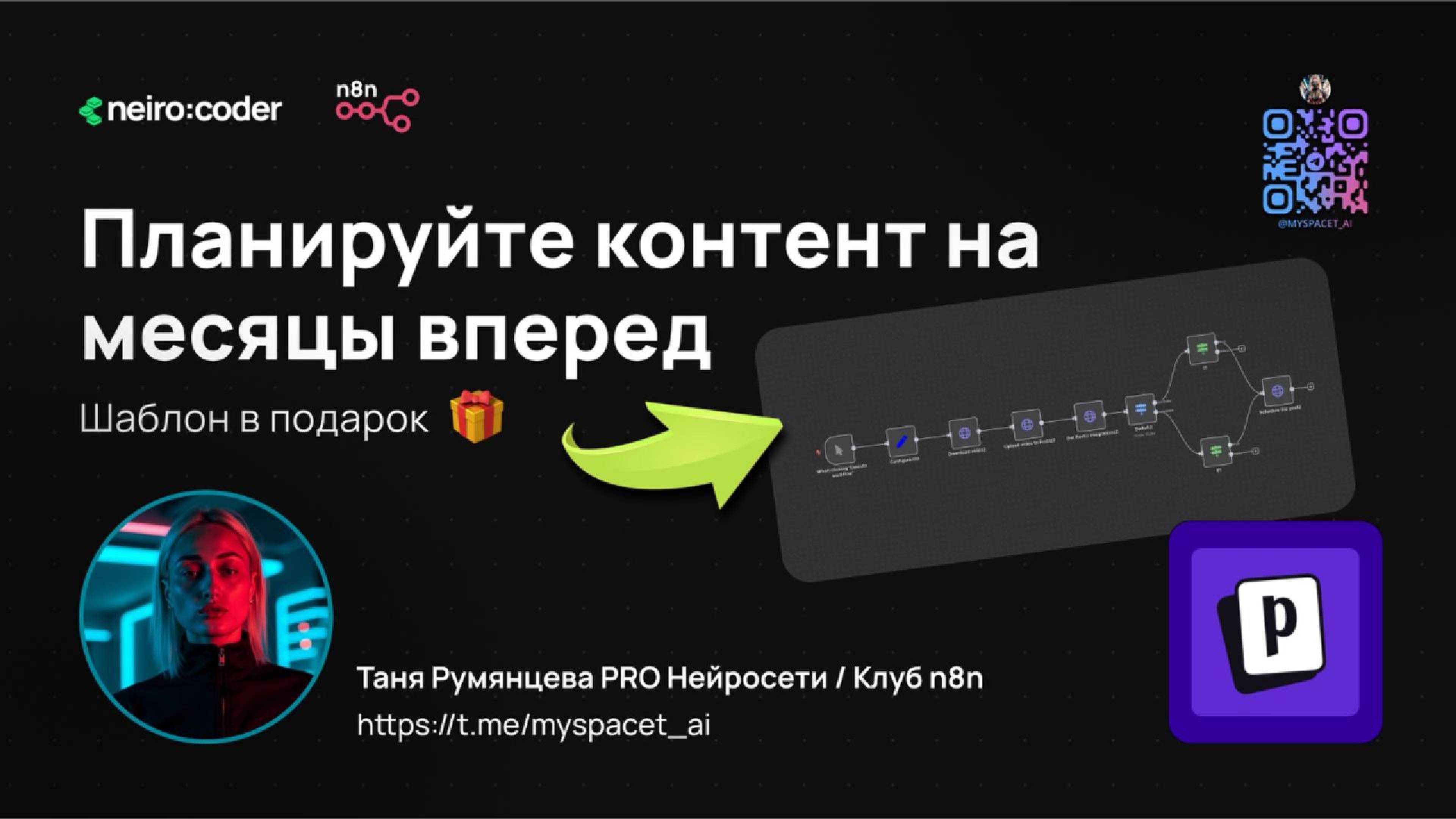 Простой автопостинг для всех соцсетей с ИИ, повтори за мной!  Шаблон n8n в подарок