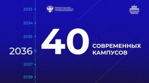 Созвездие современных кампусов