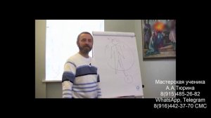 1. Античасы С.Данилова СВАДХИСТАНА на плашке преобразователя А.Тюрина