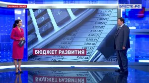 Бюджетная политика 2024 года. Александр Шендерюк-Жидков. Сказано в Сенате