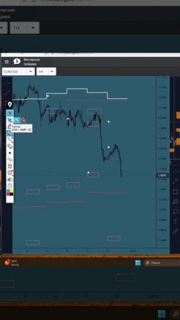 EUR/USD - Евро, цели и сигналы биржевых индикаторов.