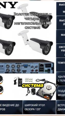Золотая середина четырех мегапиксельная HD система