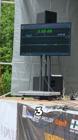 Сумасшедшие цифры на 4 динамиках