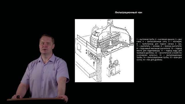 Лекция 1.1. Оборудование пивоваренного производства