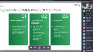 Место ИИ в бизнес процессах девелоперской компании и их автоматизации