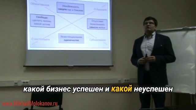 Раскрытие+скрытой+мотивации+создания+бизнесаРаскрытие глубинной мотивации создания бизнеса