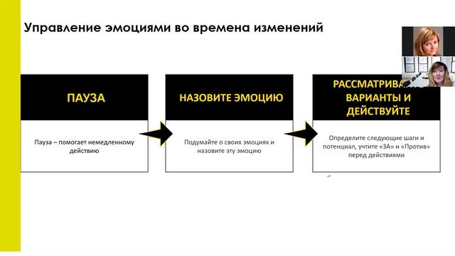 Управление изменениями и неопределенностью часть 1