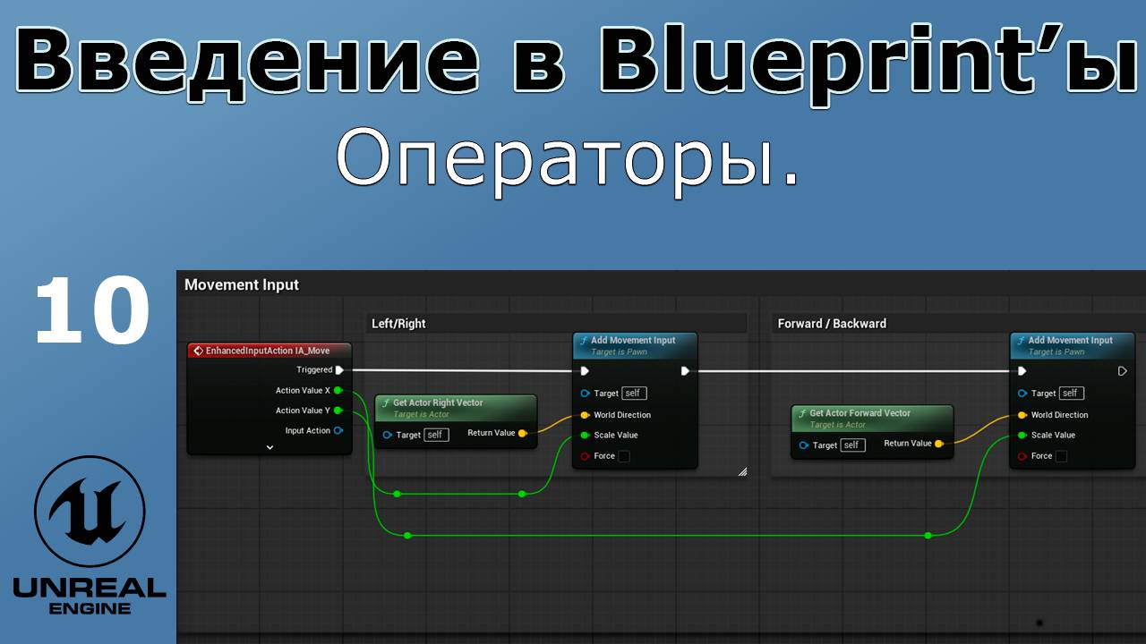 Unreal Engine 5 - Введение в Bluprint'ы - Урок 10. Операторы