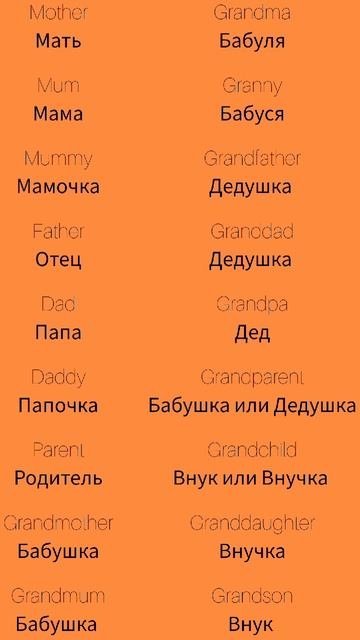 Семья 2 Family 2