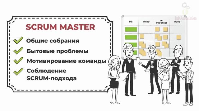 Роли в Scrum_ ролик для игры Agile PM (TnD/ IC Agile)