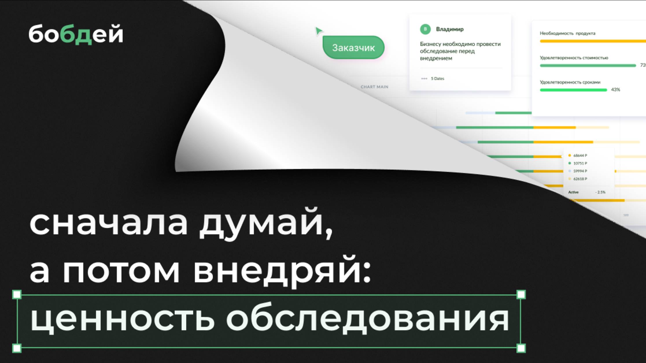 Сначала думай, а потом внедряй: ценность обследования | Вебинар бобдей