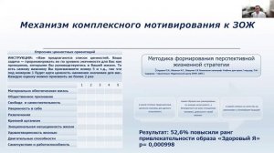 Сысинские чтения 2024. Секция 4 часть 2