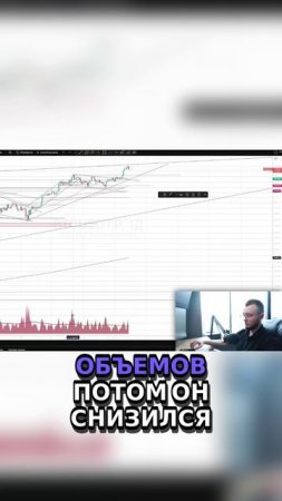 25) Криптоинсайты. Как не попасть в ловушку на рынке биткоина? 🚀