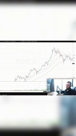 25) Биткоин. Взлеты и Падения 🚀📉