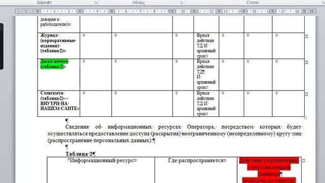 "МУЛЬТИ" согласие на обработку персональных данных (распространение) - можно ли так?