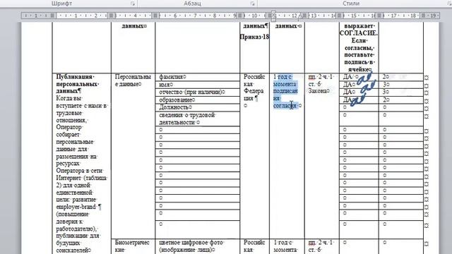 Создание и корректировка согласия на распространение персональных данных в 2024 году