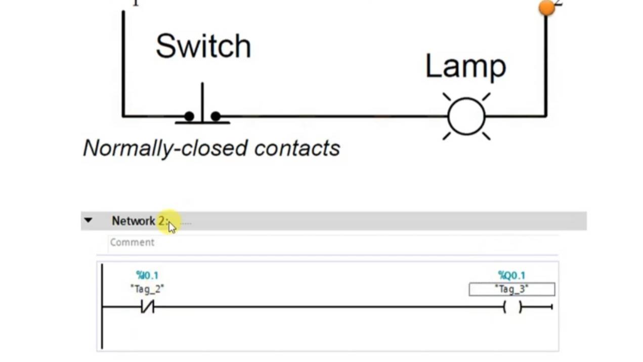 13. Знакомство с нормально разомкнутыми и нормально замкнутыми (NO NC) контактами и LAD логикой.