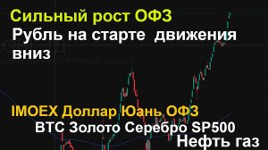 Рубль на старте движения вниз,  ОФЗ растут,  IMOEX растет,  золото, серебро, BTC, SP500