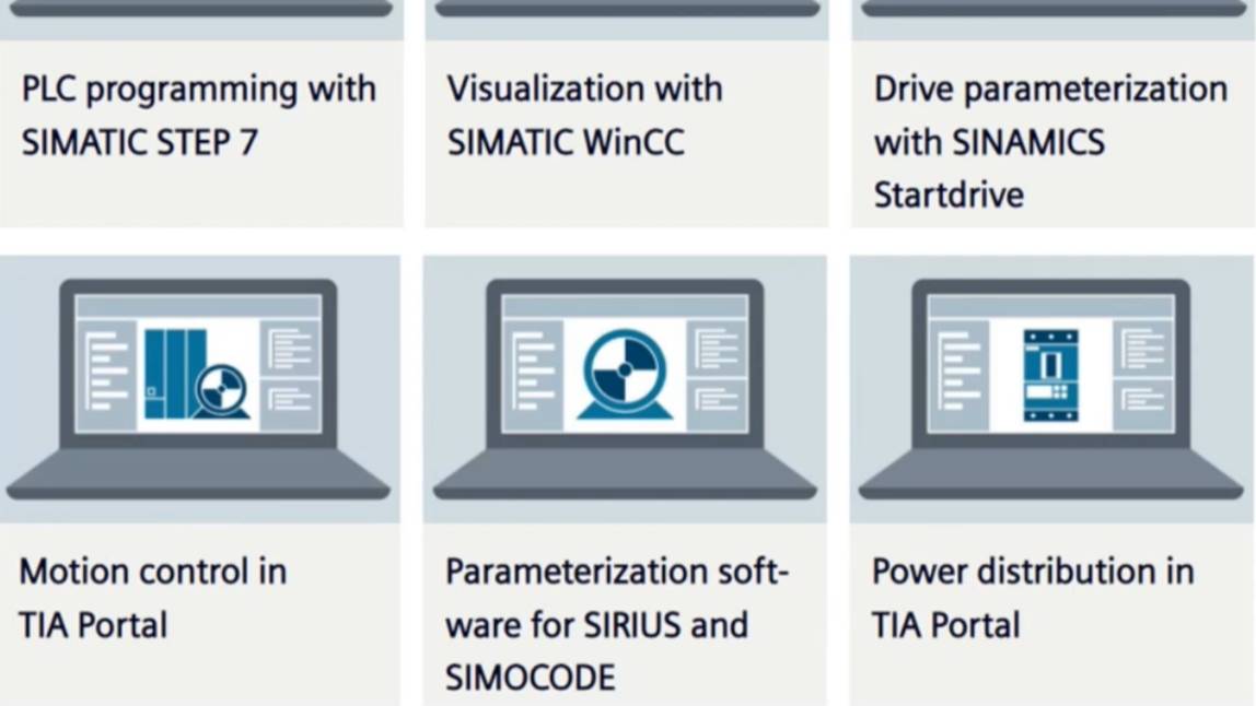 7. Что такое Tia Portal ? Программные пакеты Siemens PLC.