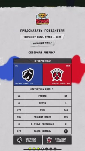 ЗА КОГО ГОЛОСОВАТЬ в NА_ #brawlstars #shorts