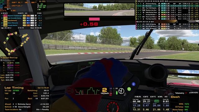 iRacing Nurburgring Endurance Championship [2025-07-19 23-41-04] part 4