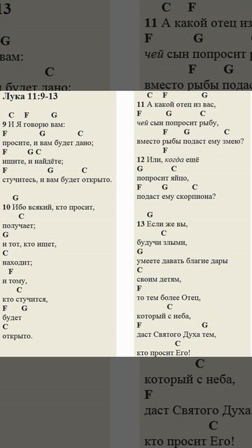 Лука 11:9-13