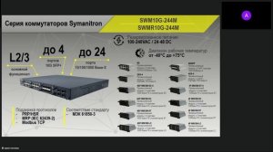 Обзор продукции SYMANITRON – узлы доступа, промышленные сетевые решения. Особенности использования
