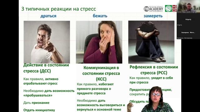 Сохранение работоспособности и поддержка команды. Управление стрессом и профилактика выгорания