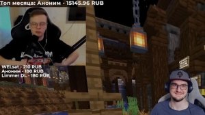 Мне УДАЛОСЬ Воссоздать ЛЕГЕНДАРНУЮ КАРТУ Голодных Игр в Майнкрафт ► Alfedov Minecraft | Реакция