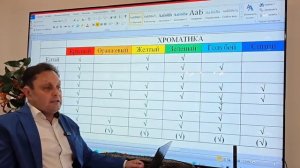 Вы будете первыми,  кто узнает о новой астрологии