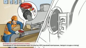 Работы в ограниченных и замкнутых пространствах (ОЗП) — Электронный курс SIKE