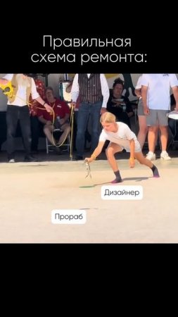 Запомнили? 😉