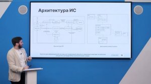 09_04_04_Архитектура_информационных_систем_Сивицкий