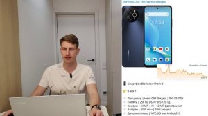 22 июля 2025. ТОП-4 смартфона до 10 000 рублей НА СКИДКЕ