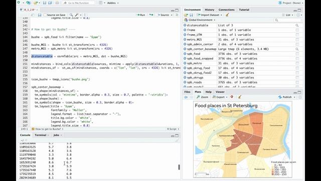 03. R + GIS. OSRM, Routes, Travelling salesman problem