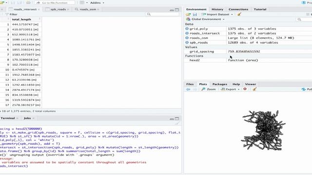 02. R + GIS. Functions, OSMData, Tmap, Grids