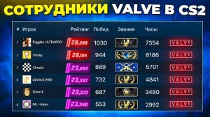 Взгляд изнутри: Аккаунты разработчиков CS2 и их достижения в игре
