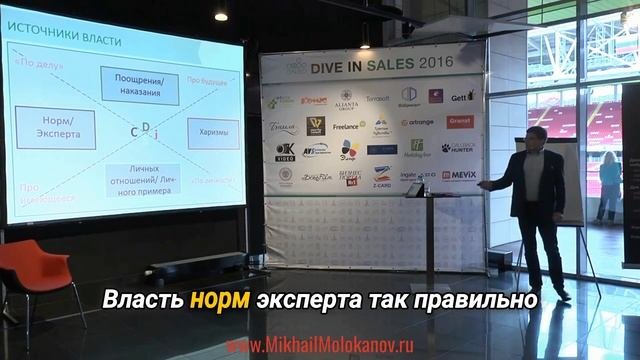 Разблокировка динамики власти: продажи через мотивацию