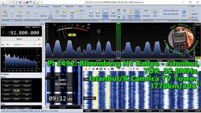 21.06.2025 06:12UTC, [Es], Bloomberg HT Radyo, Турция, Стамбул, 92.8МГц, 1770км