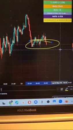 Разбор TURBO  на ожиданиях пролива 📉 +150%