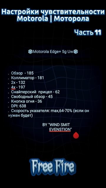 настройки чувствительности на телефоны Motorola free fire (часть 11) - свежие | с кнопкой огня +Dpi