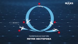 Петля