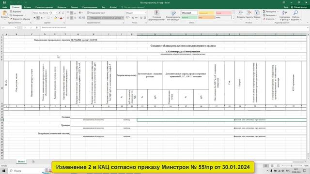 2 главных изменения в КАЦ по приказу 55/пр