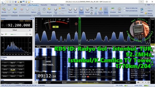 21.06.2025 06:12UTC, [Es], Radyo Gol, Турция, Стамбул, 92.2МГц, 1770км