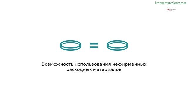 Scan Station: Автоматическая станция инкубирования и подсчета колоний