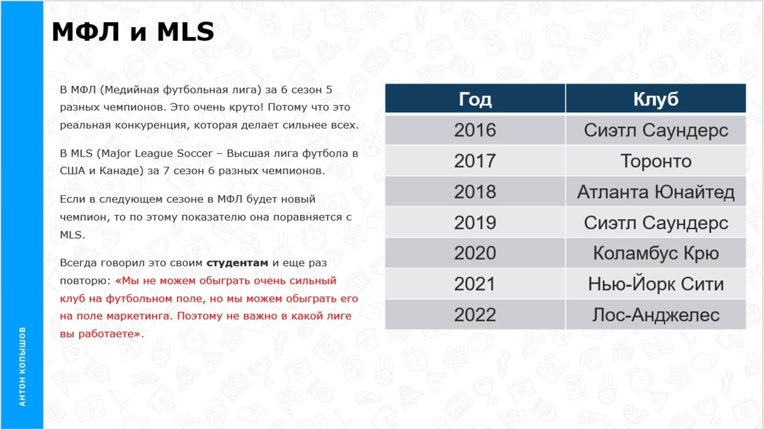МФЛ и MLS