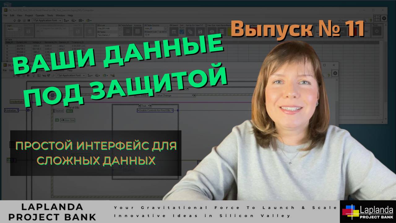 Сравнение Систем Управления Базами Данных СУБД | Libraries | Создание Таблицы Программным Методом